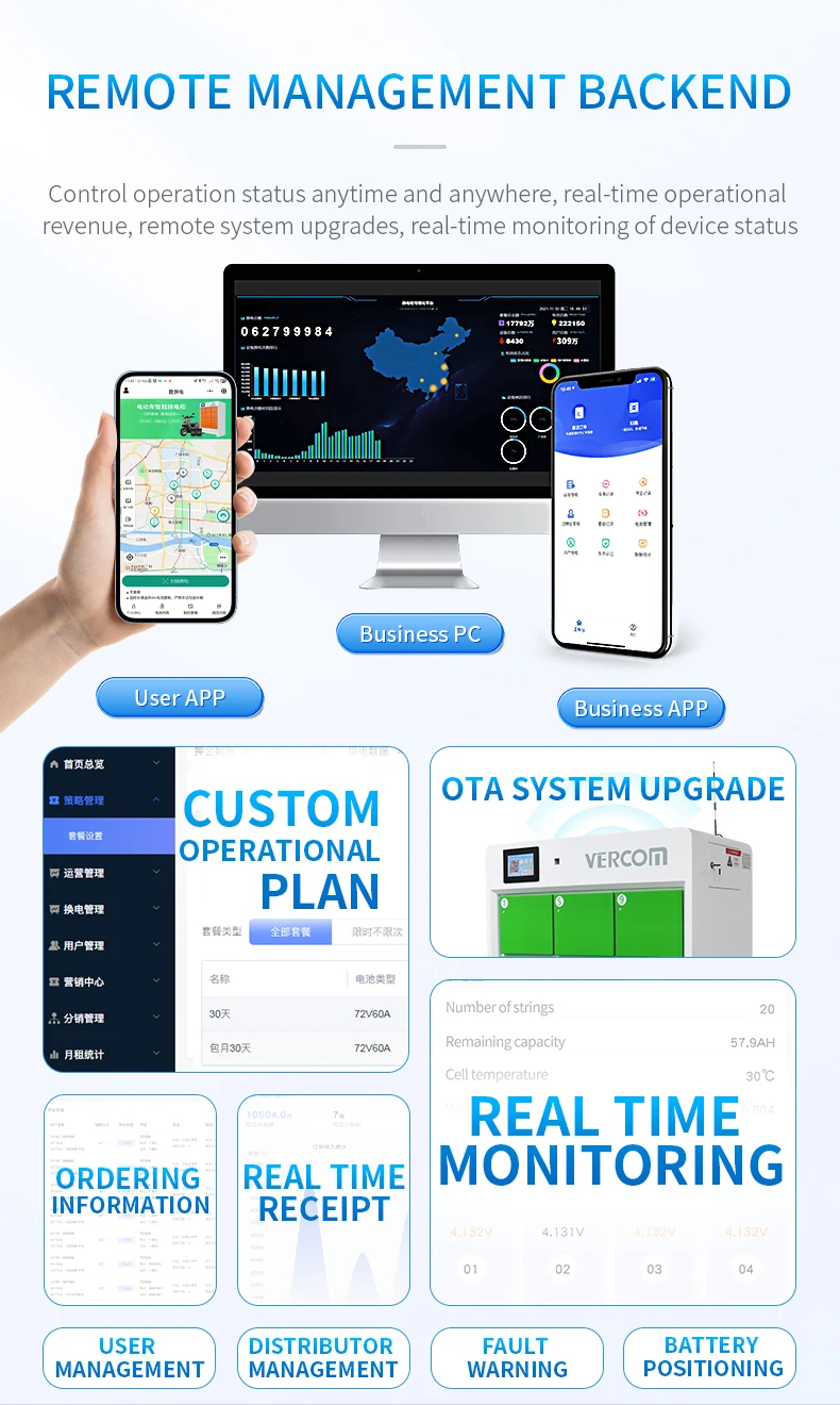 OEM Outdoor Battery Swapping Charging Cabinet for E-motorcycles