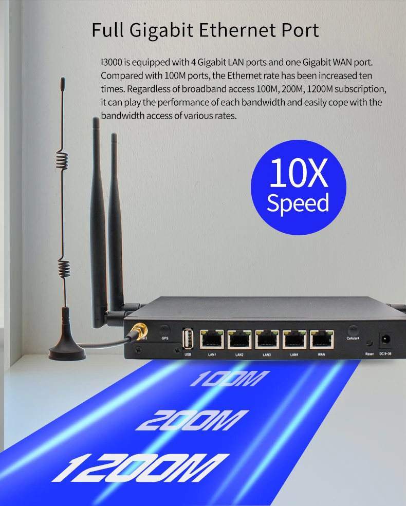 Industrial 4G LTE Dual Band WiFi Modem Router with VPN & Gigabit Ports