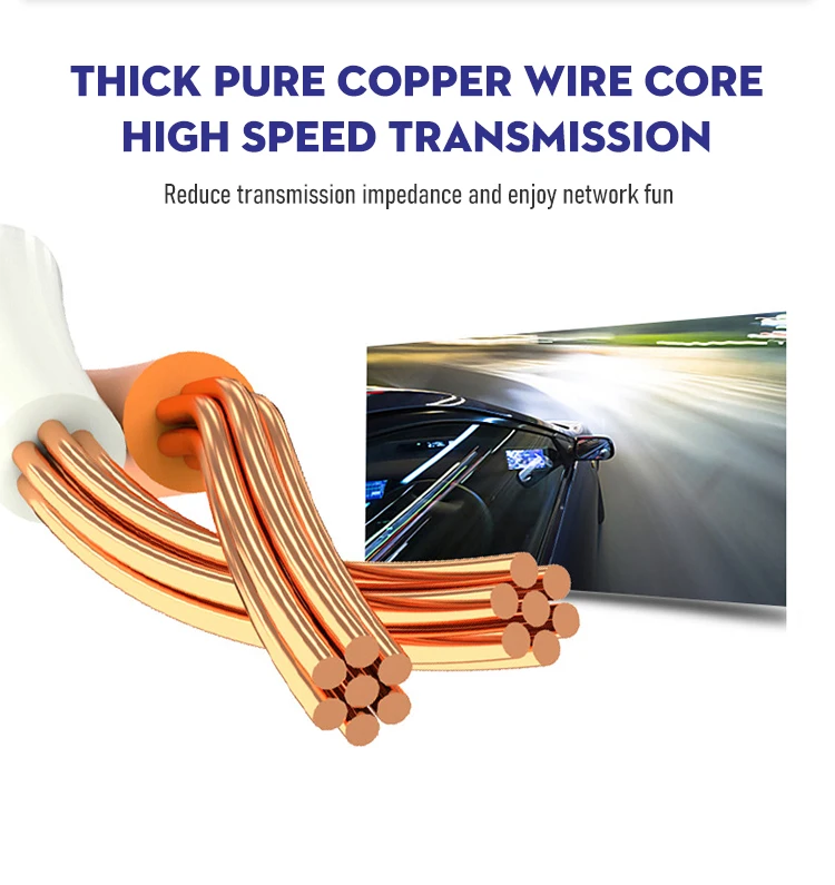 0.5-50m Cat5e/cat6/cat7/cat8 Sstp Sftp Lan Cable Cat 6 Patch Cable Cord ...