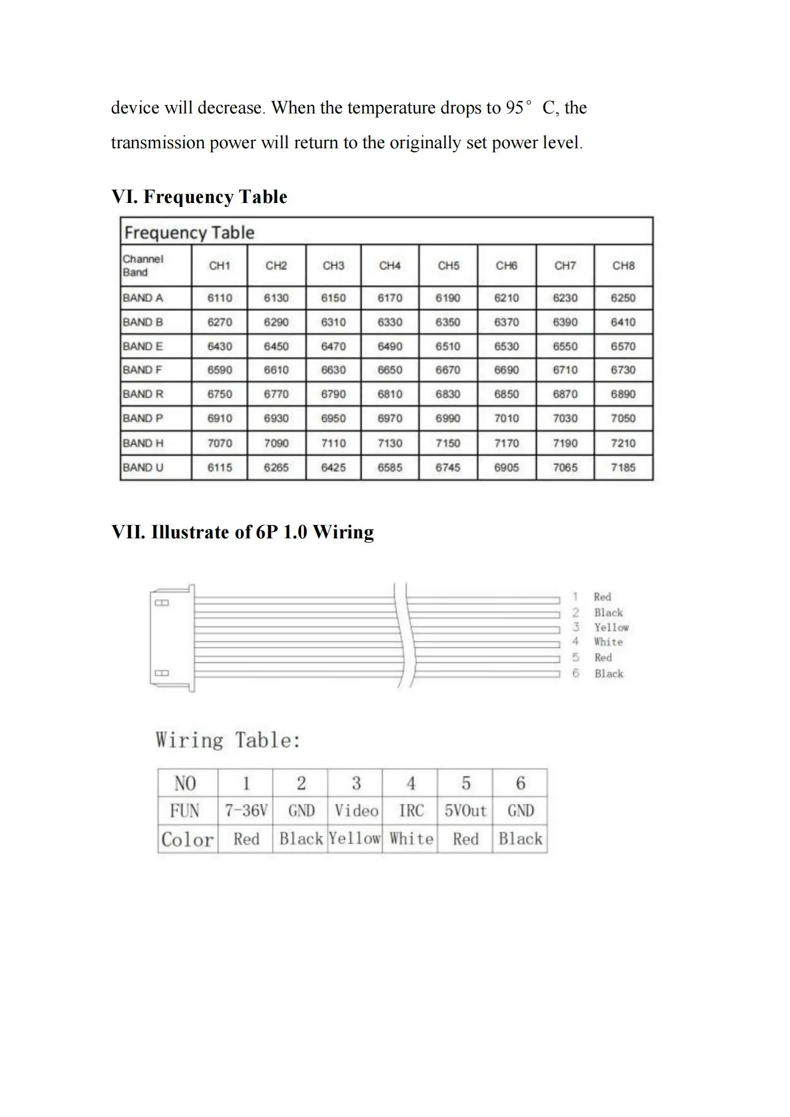 7.2ghz 3W 64CH FPV Drone Video Transmitter - High Power VTX