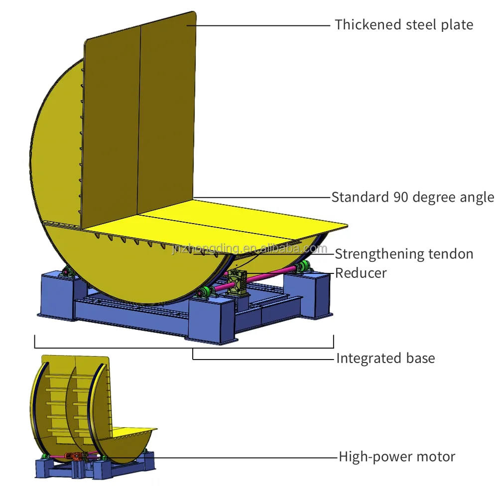 90 Degree Hydraulic Steel Aluminium Coil Tipper and Upender| Alibaba.com