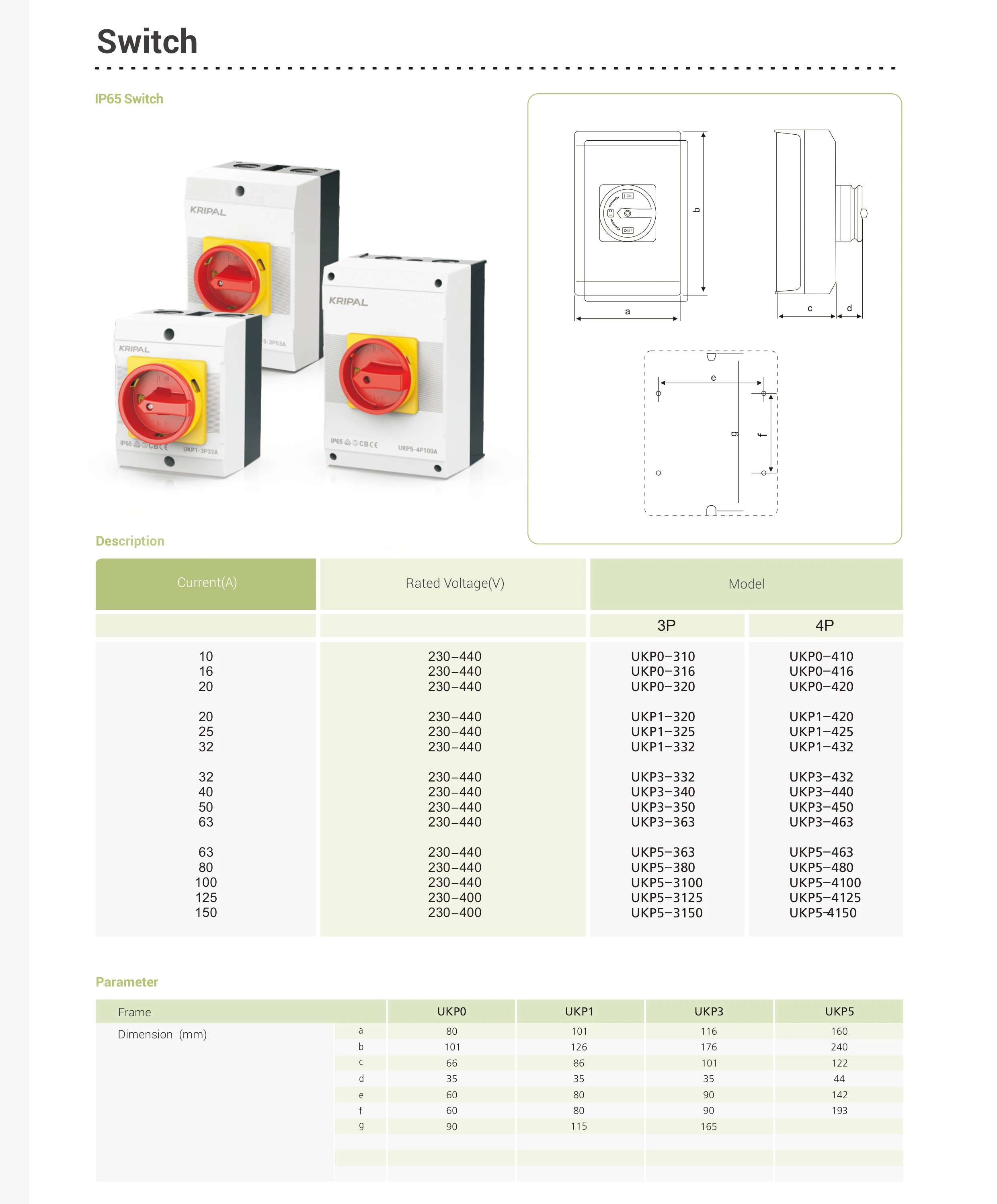 Kripal 2024 Industry 3 Poles Ip65 Isolator Switch 3p125a Isolator ...