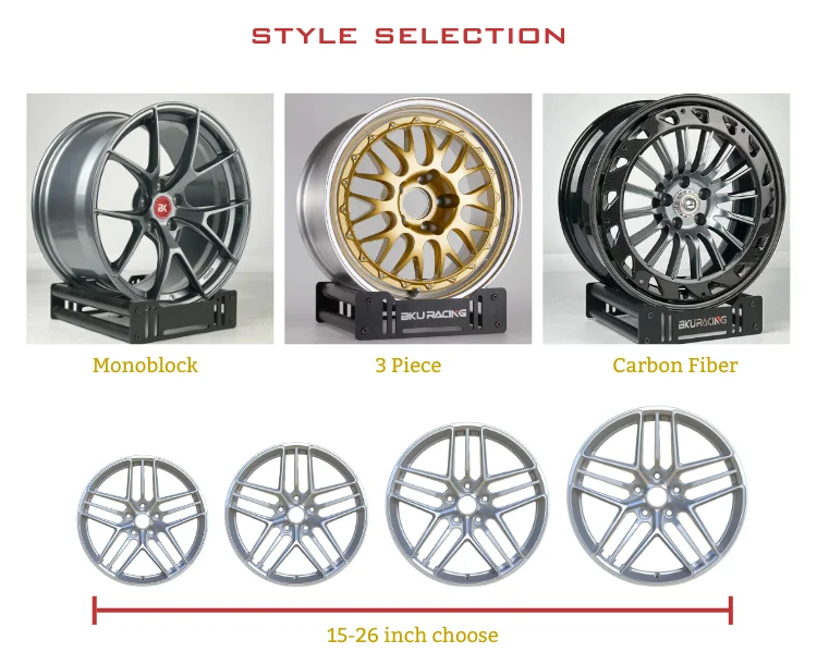 KW Forged Black Alloy Wheels Rims for Porsche Panamera, Cayenne, Taycan ...