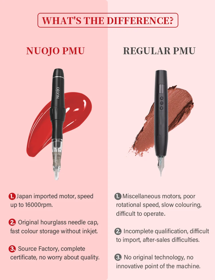 Nuojo Body Art Factory Tattoo Gun For Lips Eyebrows Eyeliner,New ...