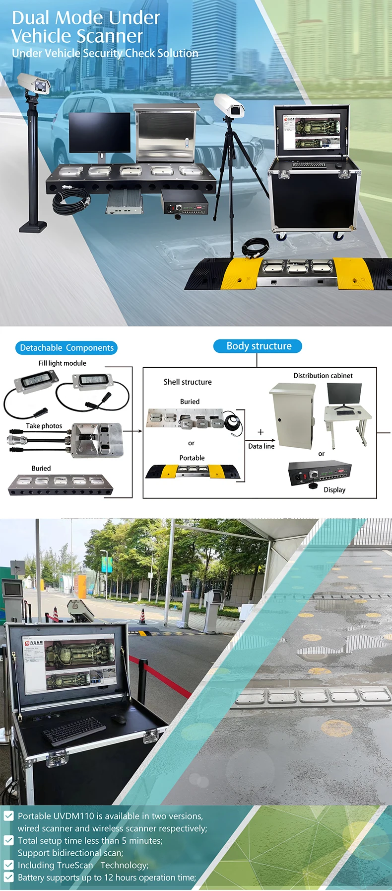 FJWX Under Car Vehicle Surveillance Scanner Surface Mount Line Scanning ...