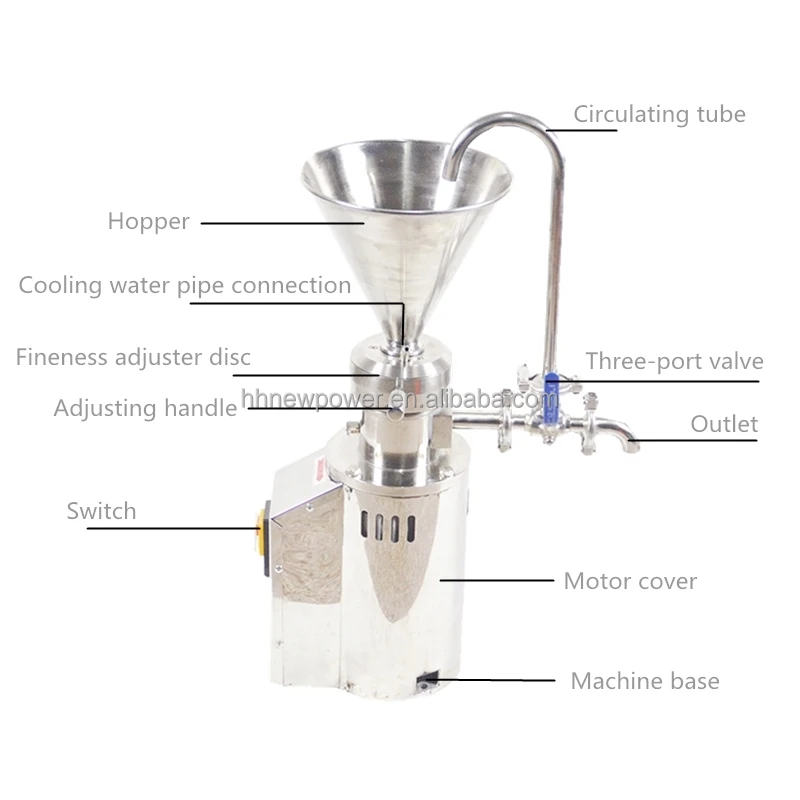 HP Sauce Colloid Mill Peanut Jml-50 Colloid Mill Grease Lab Colloid ...