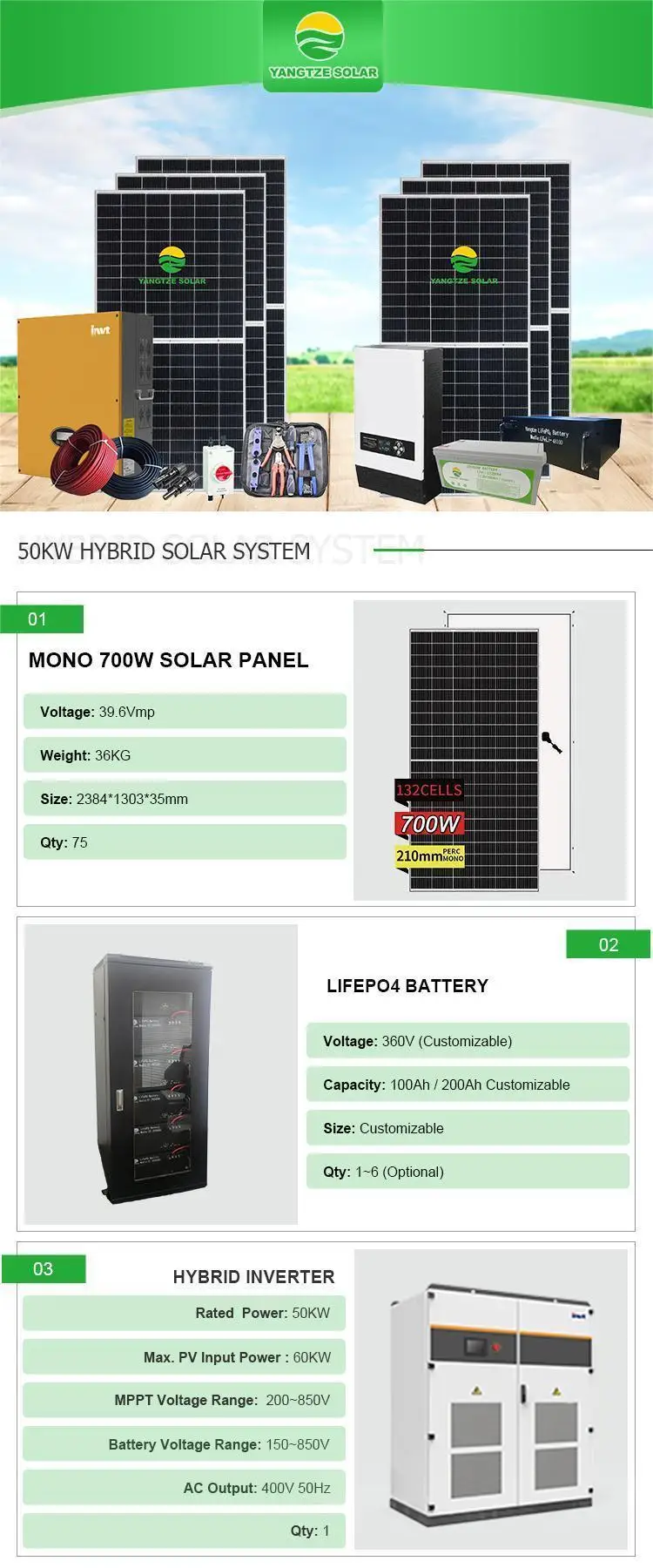 Hybrid Grid Off 50kw Solar Power System For Roof And Ground With 700w Solar Panel - Buy Hybrid ...
