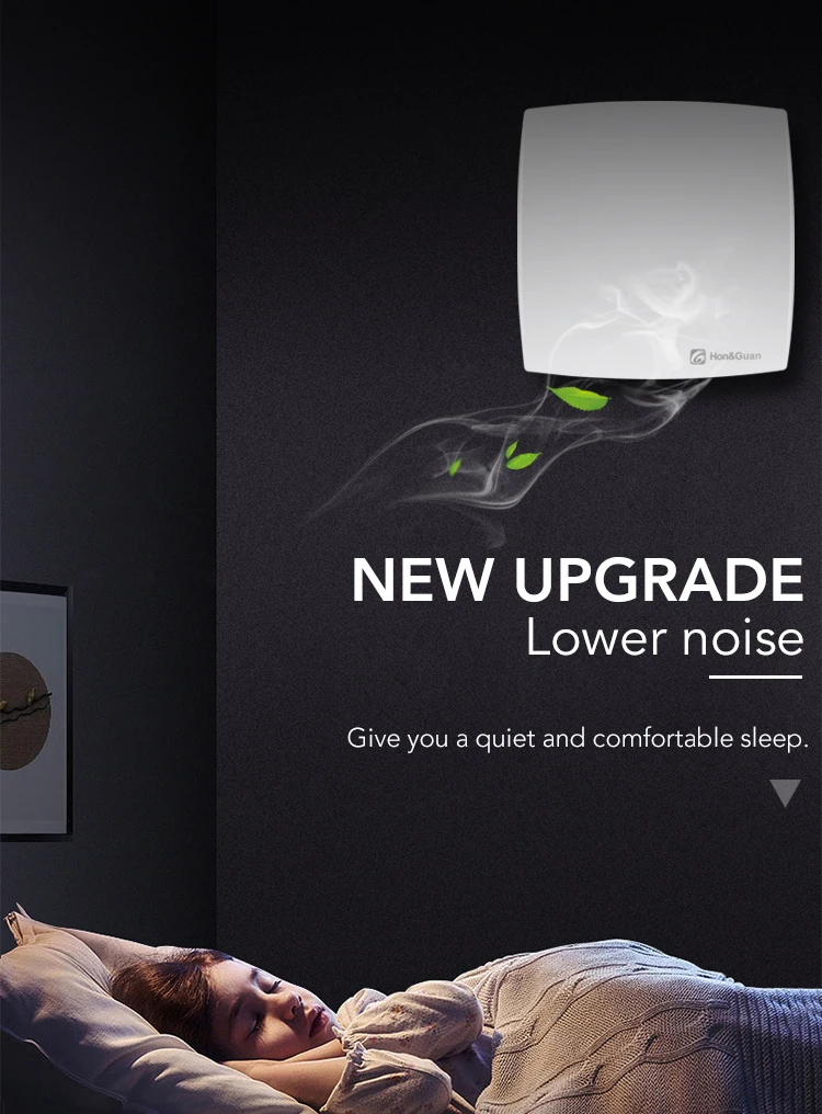 6 Inch Eco Mushroom Carnes Ventilation Exhaust Fans for Bathroom Toilet ...