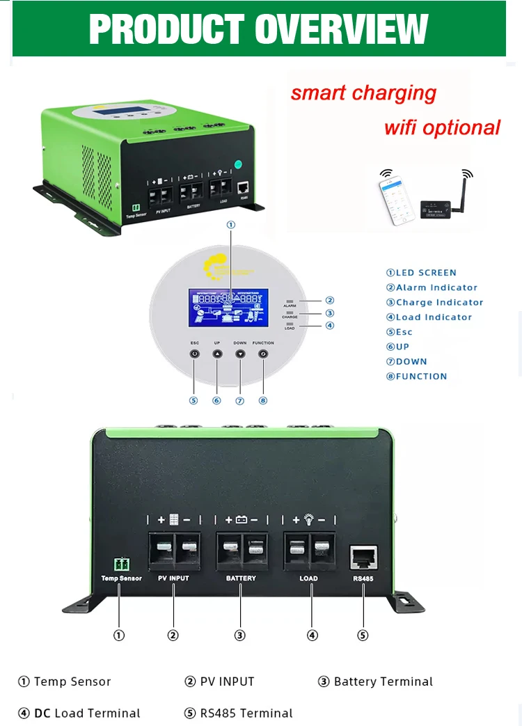 Zumax Solar Energy System Mppt Controller Charger - Buy Solar ...