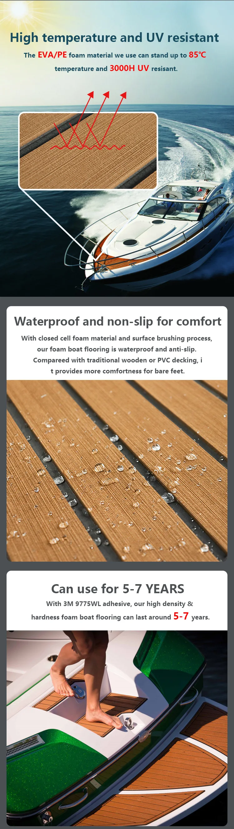 Melors Cockpit Eva Teak Decking Teak Flooring Eva Foam Decking Kayak ...