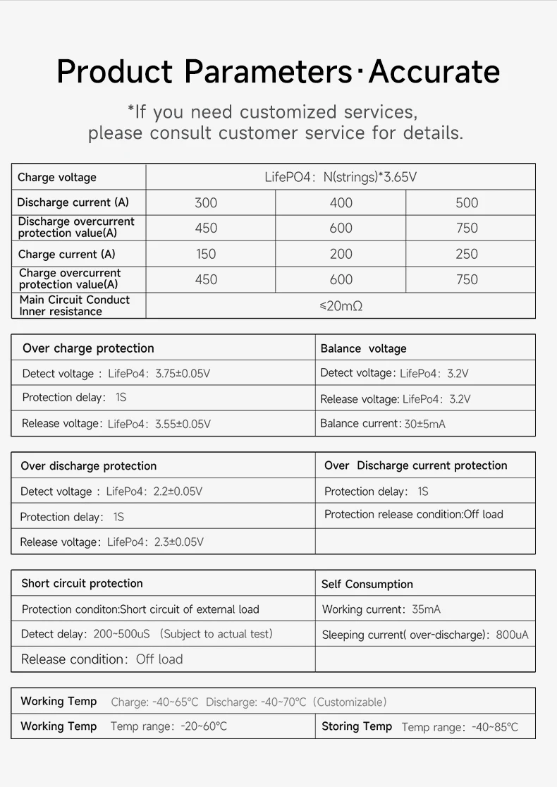 Daly Smart Home Energy Storage Lithium Battery Management System Uart ...