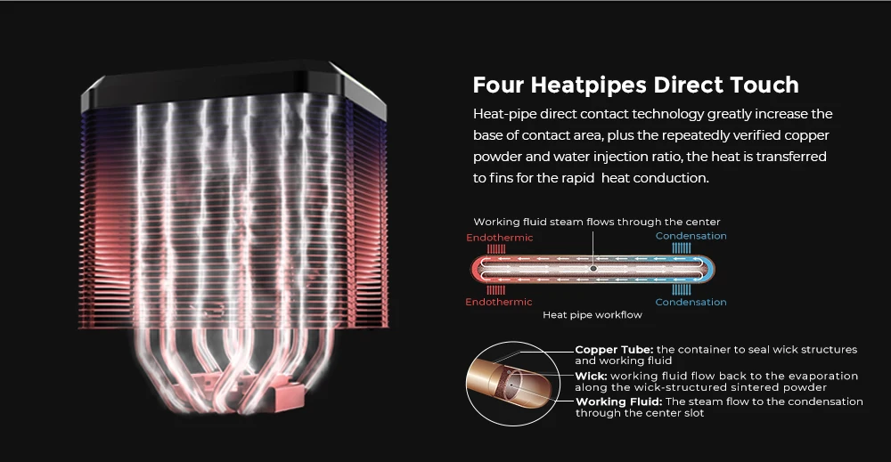 Cpu Cooling M90 Support Argb Twin-tower Four Heatpipes Direct Touch Cpu ...