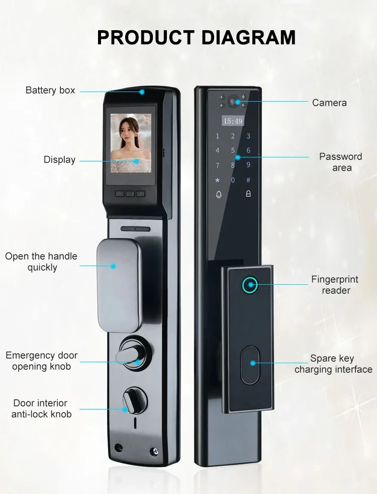 Tuya Smart Door Lock - Secure Your Home Biometrically