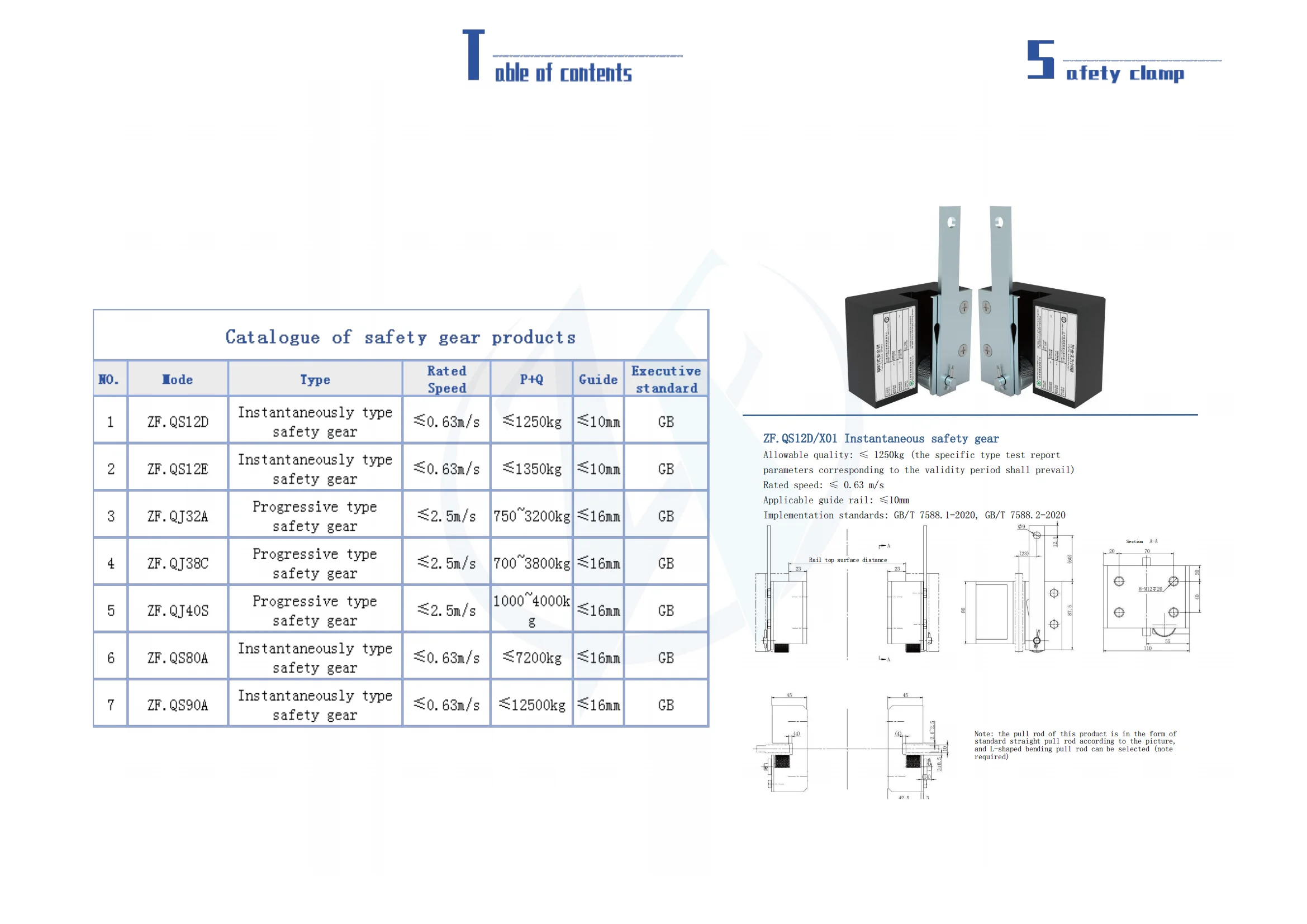 Elevator Safety Gear - Instantaneous Emergency Brake