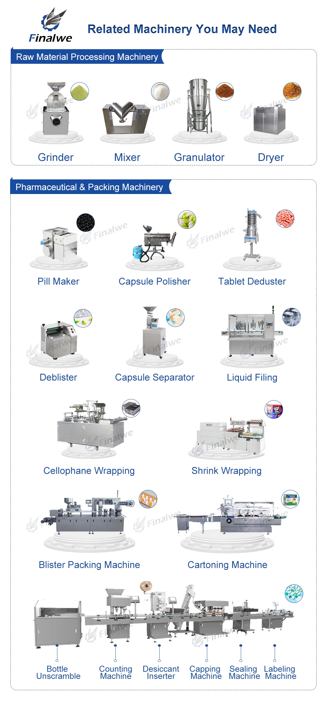 Automatic Capsule Opener Capsule Plate Separating Machine Semi-auto ...