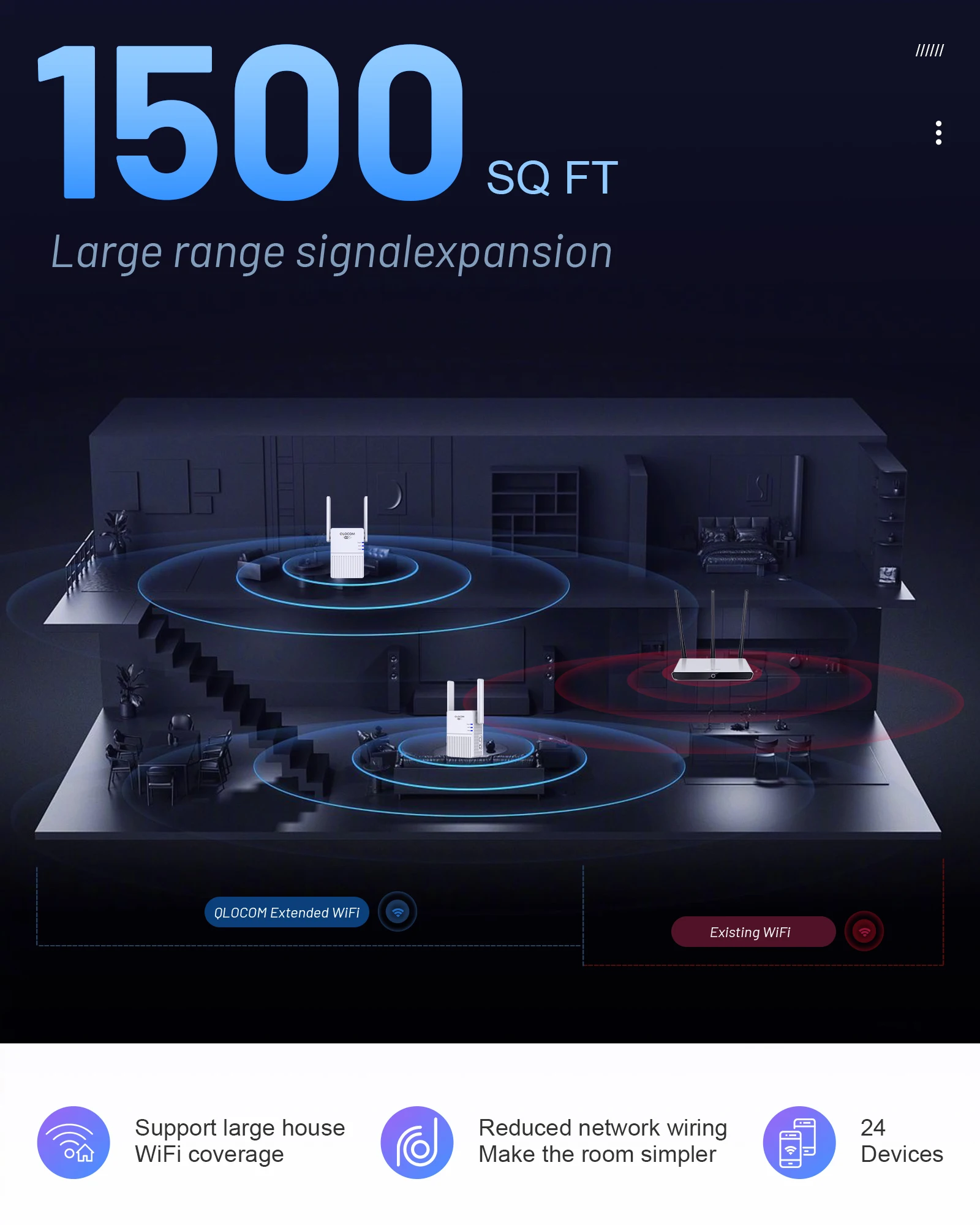 Qlocom Cf-n300 Wifi Extender Wireless Portable Wifi Router /mobile Mini ...