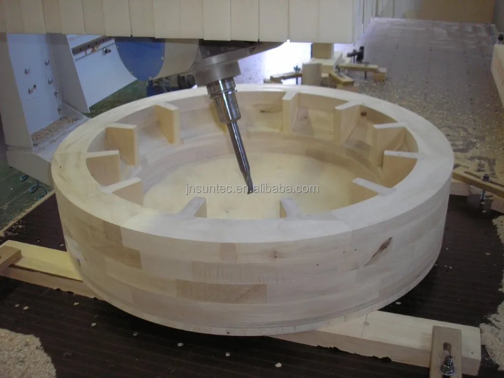 Suntec Wholesale Industrial 5 Axis Cnc Router For Foam Mold And ...