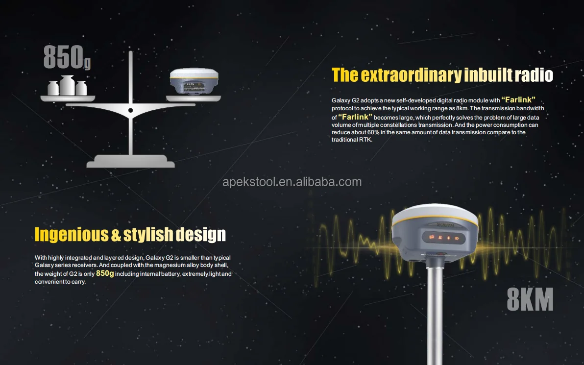 High Integration Soc Southy Galaxy G1 G2 G3 G6 G7 RTK GNSS Rover