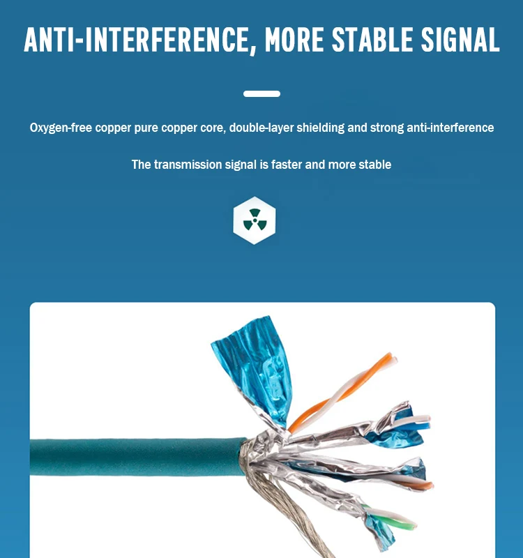 M12 To Rj45 Connector Aviation Plug Male 8 Pin Bend X-coded Industrial ...