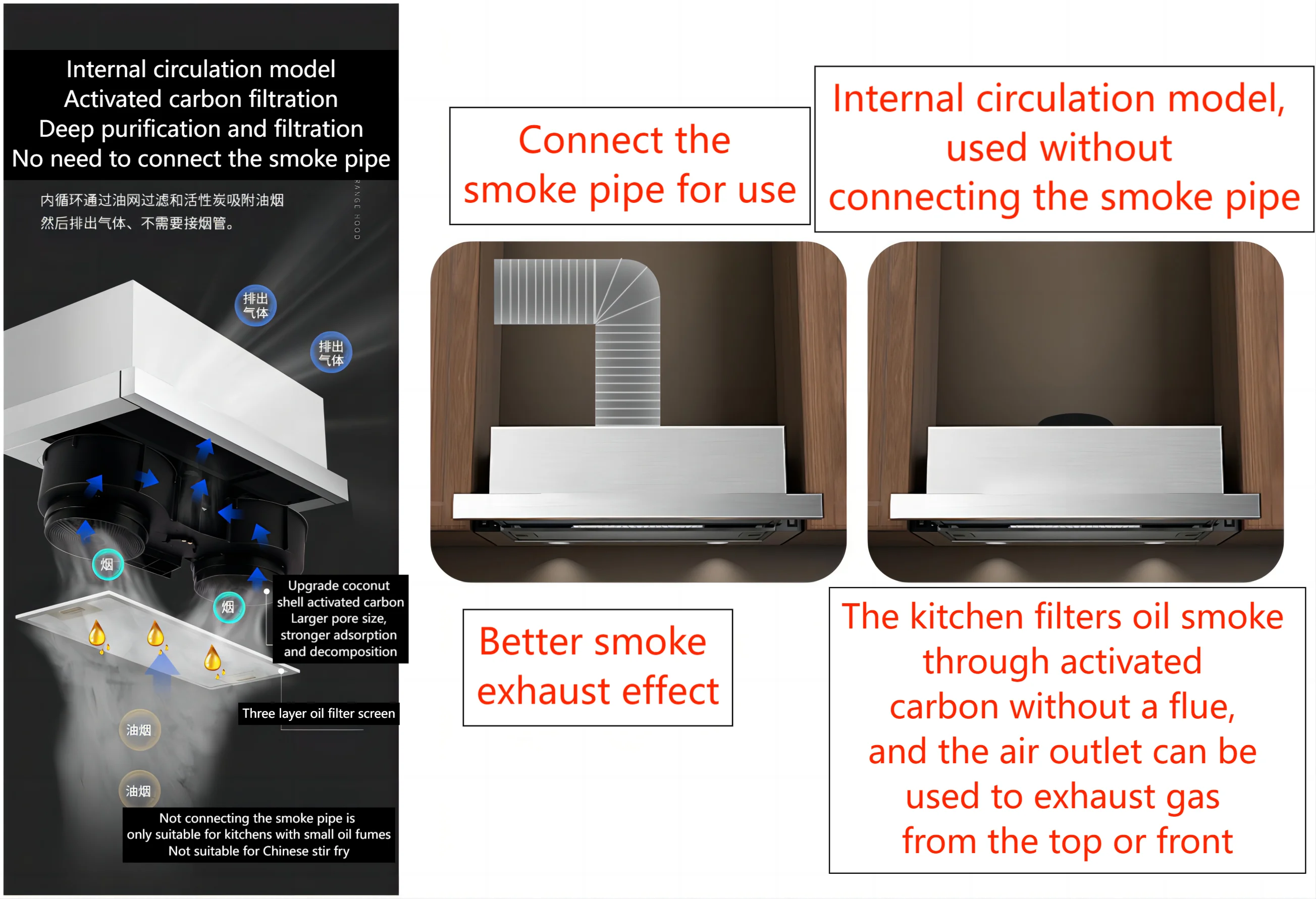 Top Suction Push-Pull Range Hood 600mm - Low Noise & Filtration
