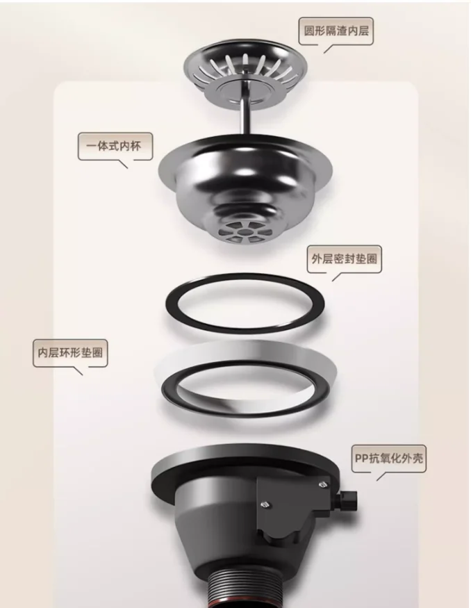 Modern Design Intelligent Kitchen Sink Advanced Gray Stainless Steel ...