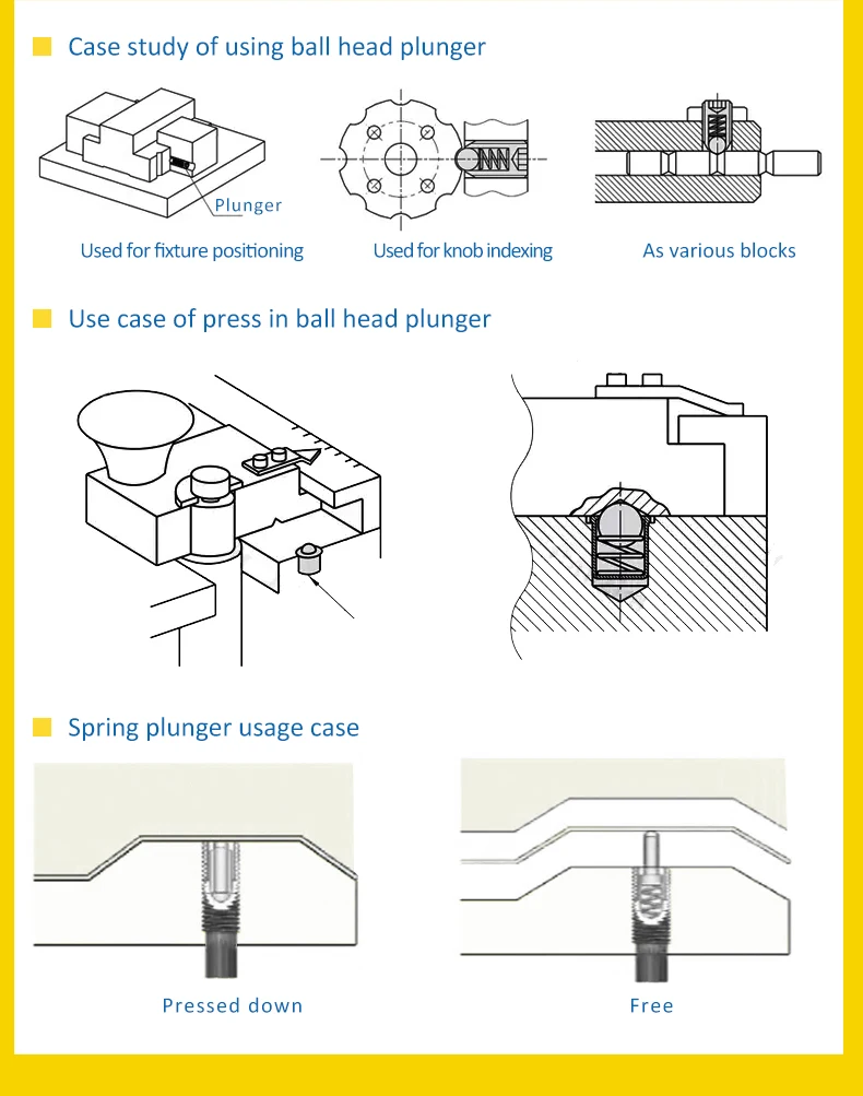 Spring Loaded Hex Screw Roller Plunger with Nut LRBPJ