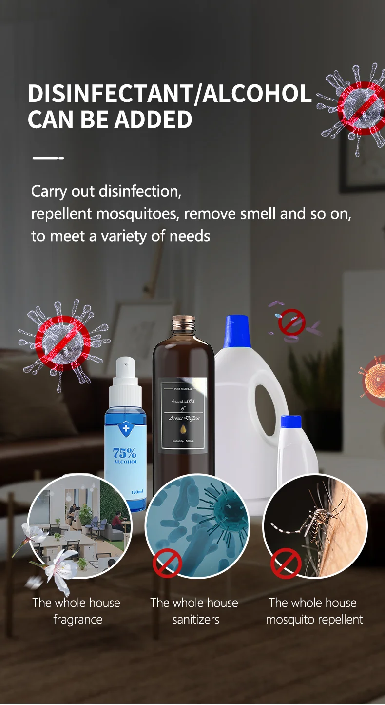 Hvac Electric Scent Diffuser High Quality Wholesale Prices Hotel ...