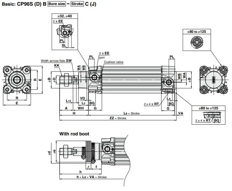 ISO Standard Air Cylinder CP96 CP96S CP96SB80 CP96SB80/CP96SDB80-25C ...