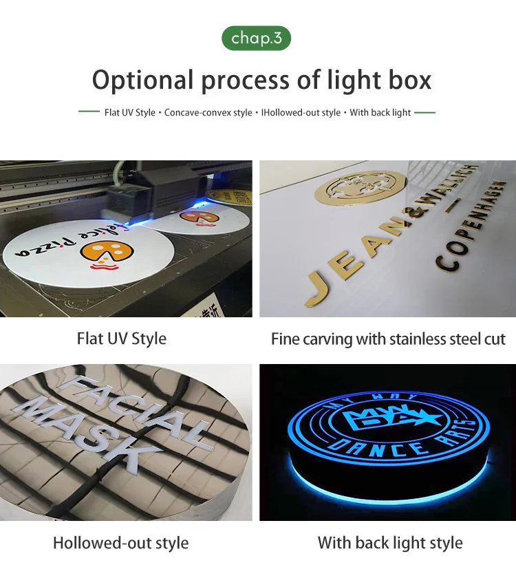 Led Lightbox Light Box Sign Letter Acrylic Fabric Round Luminous ...