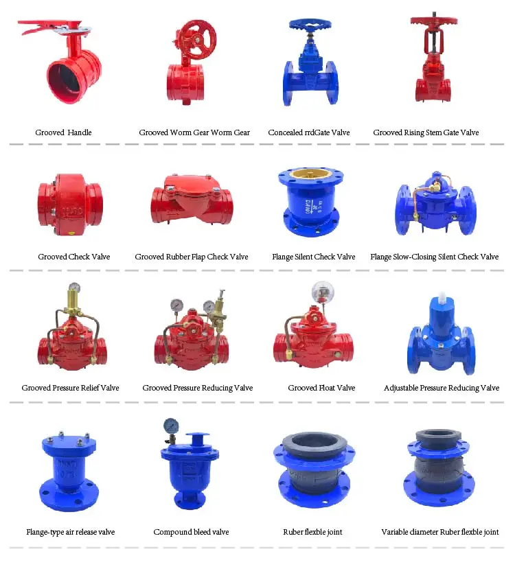 First-Class Quality Ductile Iron Handle Grooved Butterfly Valve for ...