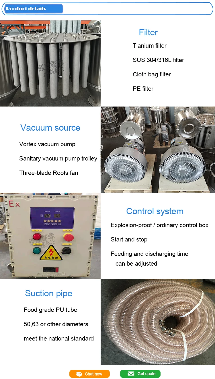 Stainless Steel Glass Particle Vacuum Feeder Vacuum Lifter with Food ...