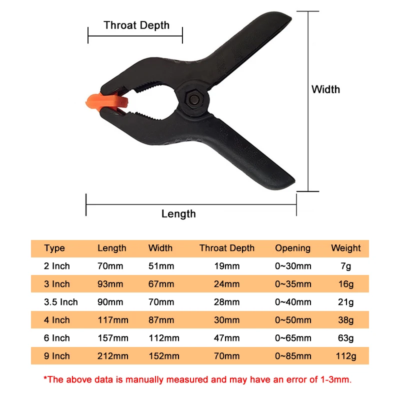 Professional Plastic Small Spring Clamps Heavy Duty Portable ...