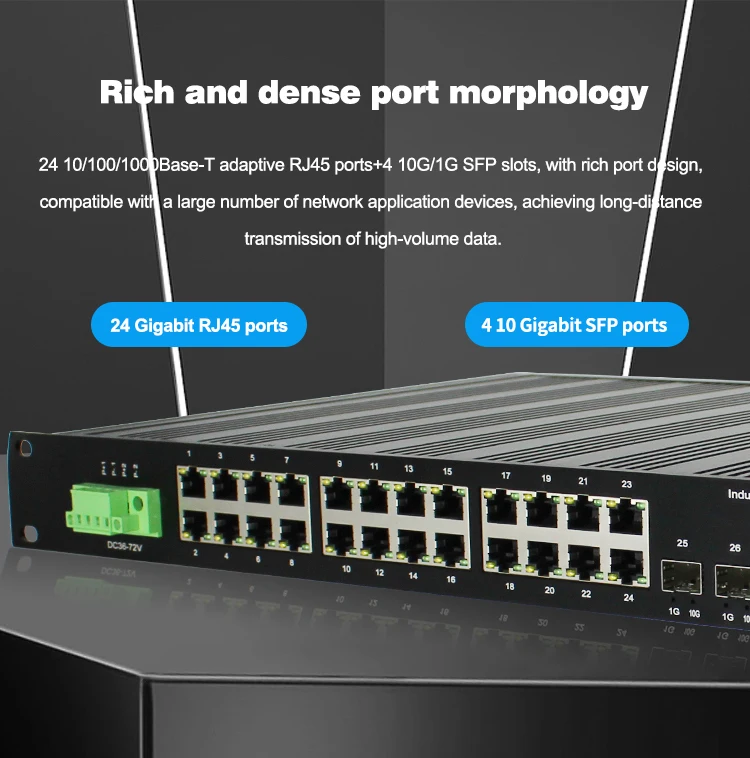 L3 24port Gigabit Managed Poe Network Switch With 4*1/10g Sfp+ Fiber ...