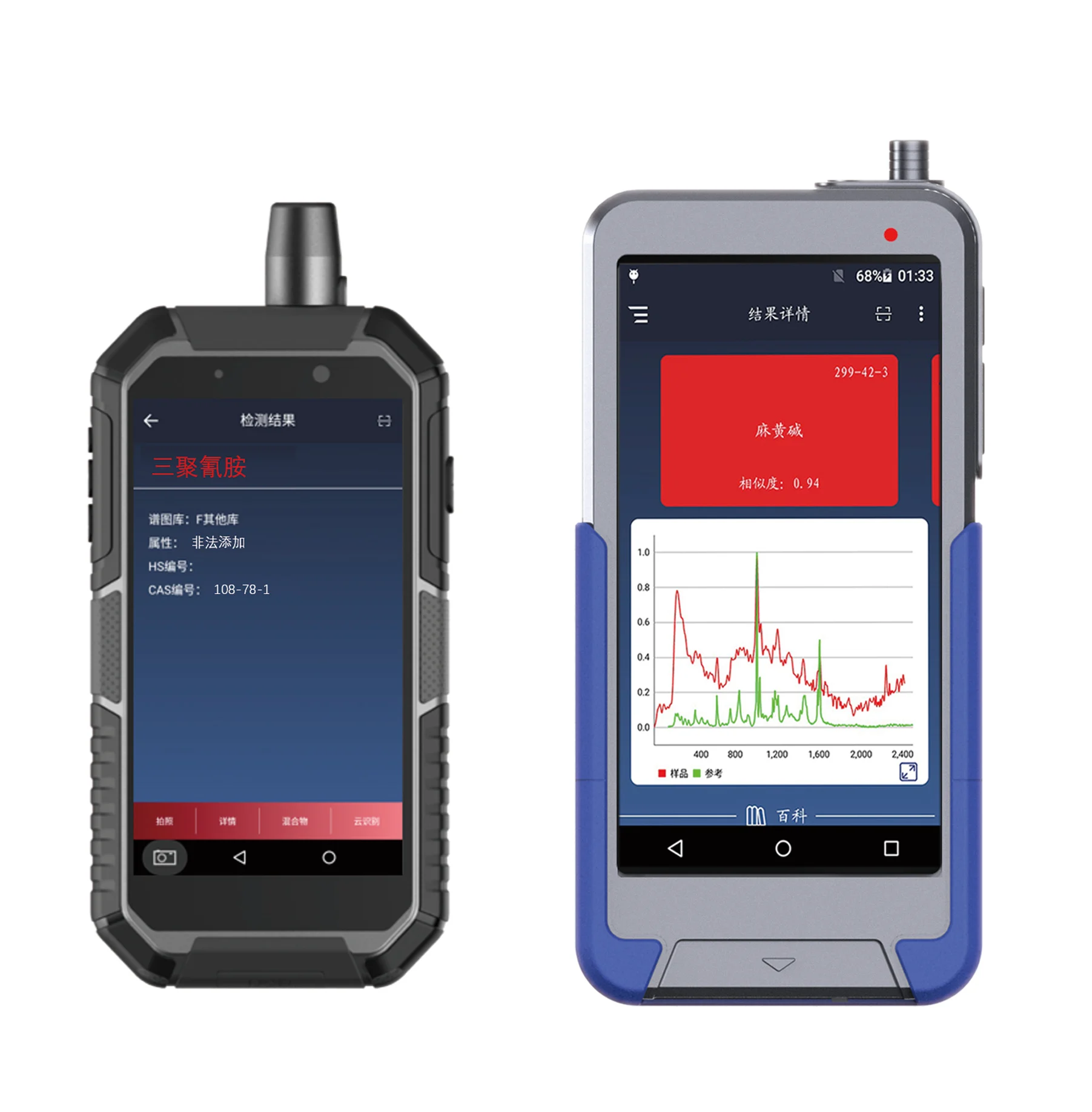 1064nm Reduce Fluorescence Interference Raman Spectrometer Handheld Spectrometer For Raw