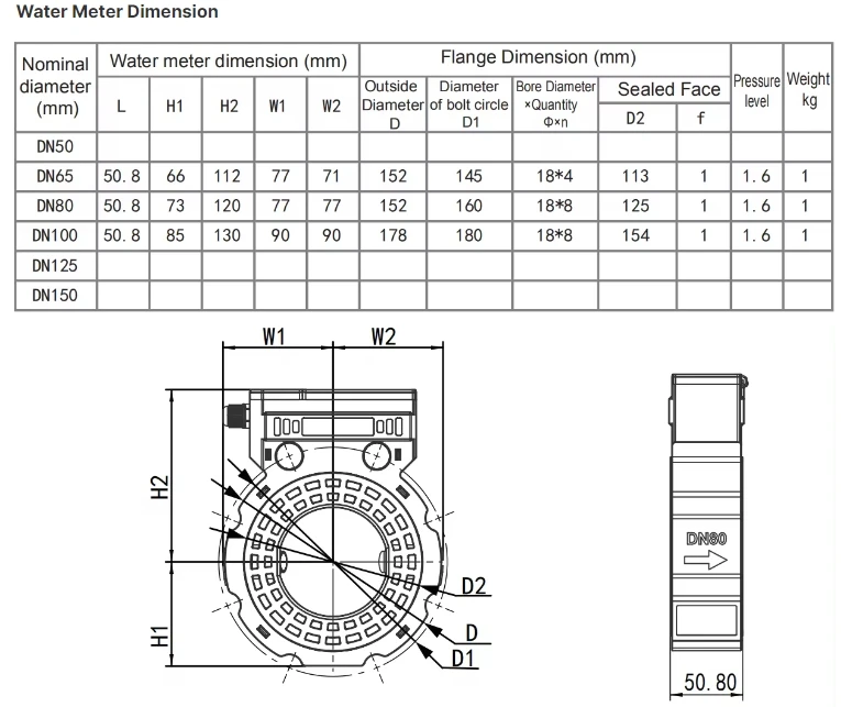T-measurement Sandwich Ultrasonic Digital Water Flow Meter