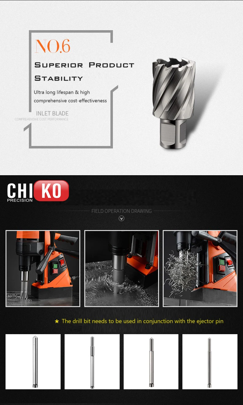 Core Drill Bit Depth Hollow Drill Hole Opener Steel Plate Hss Annular ...