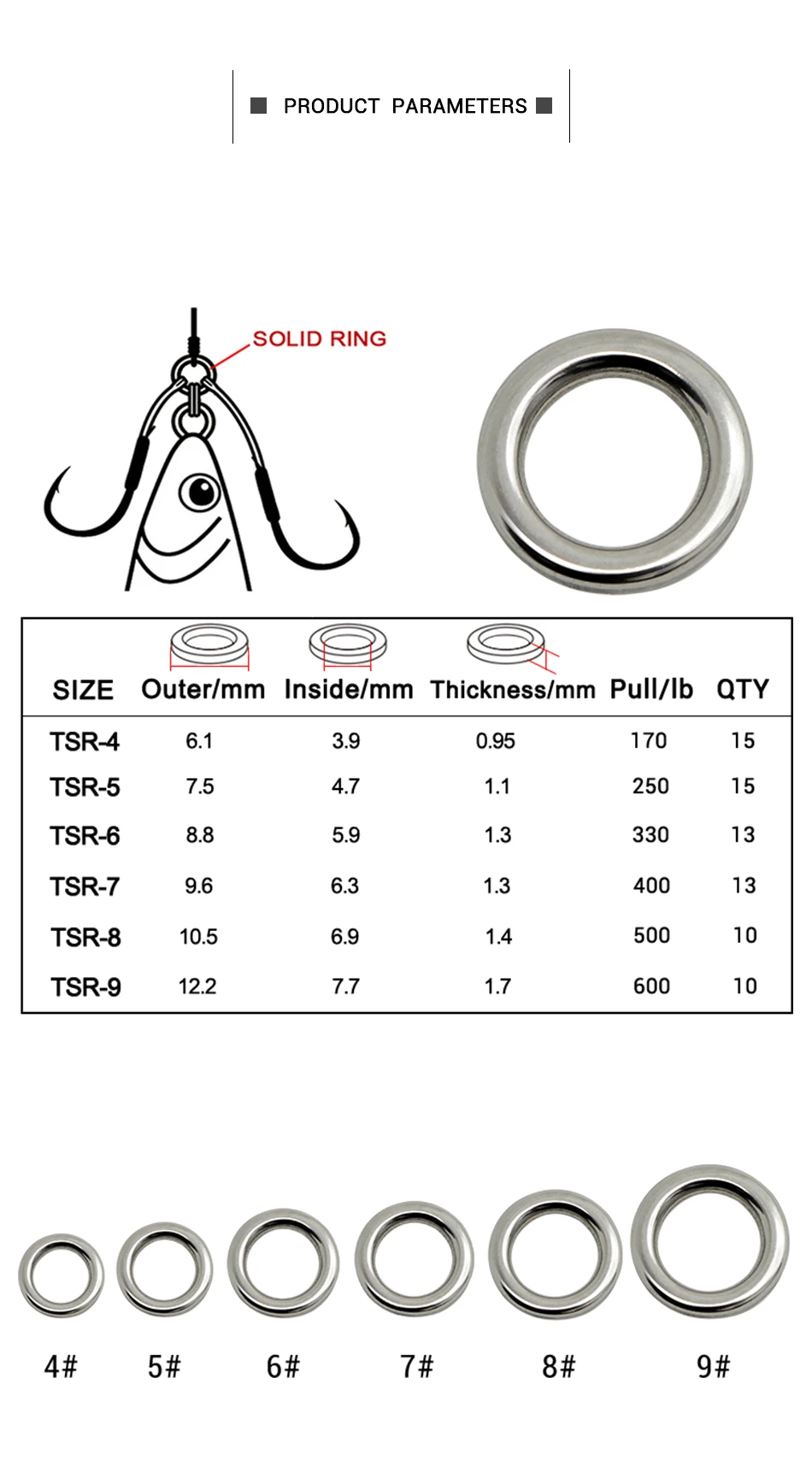 Jk Tsr Series High Quality Stainless Steel Connectors Solid Ring ...