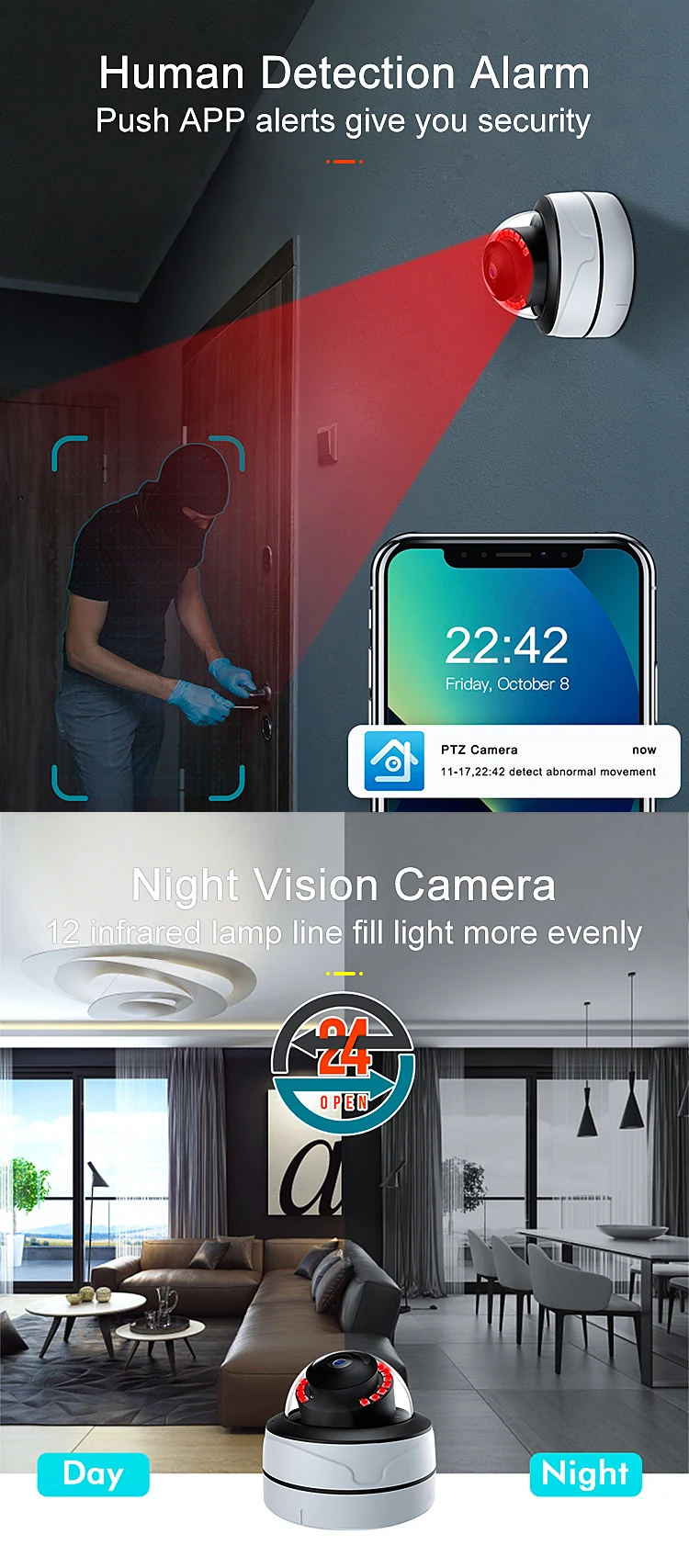 4x Auto Zoom Waterproof Dome Surveillance Cameras Outdoor Security Ip ...