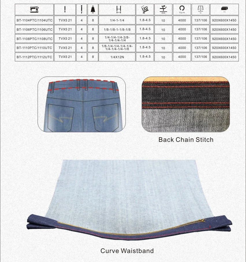 Bitop Automatic Skip Stitch Waistband Attaching Machine