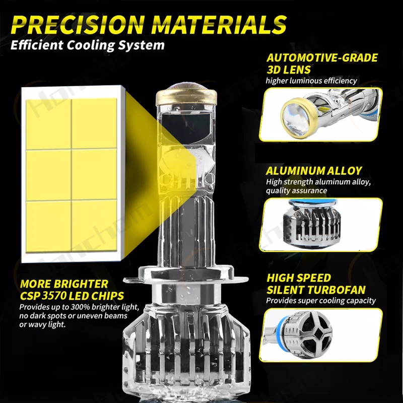 Y9 Pro 20000LM Mini Car LED Headlight Bulb - Bi Projector H7/9005/9006 ...