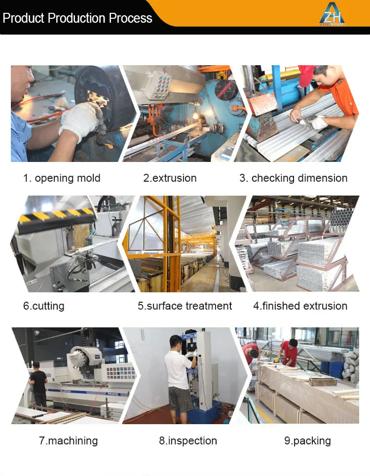 Strut Extrusion Aluminum Assembly System 6063 T Slot Profiles Used In ...