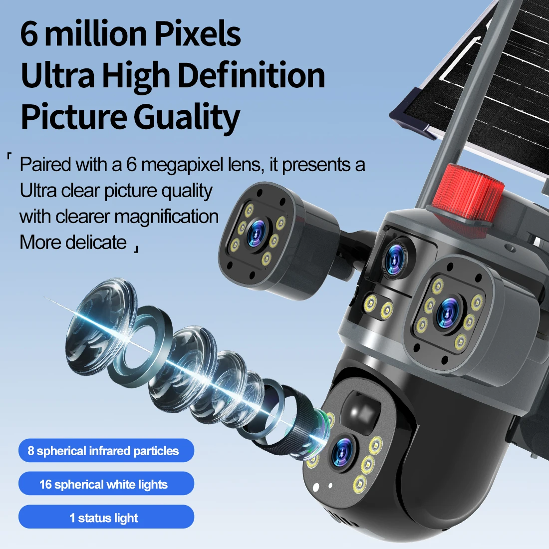 BES 4K V380 Pro Dual Lens Solar Power Security PTZ CCTV Camera