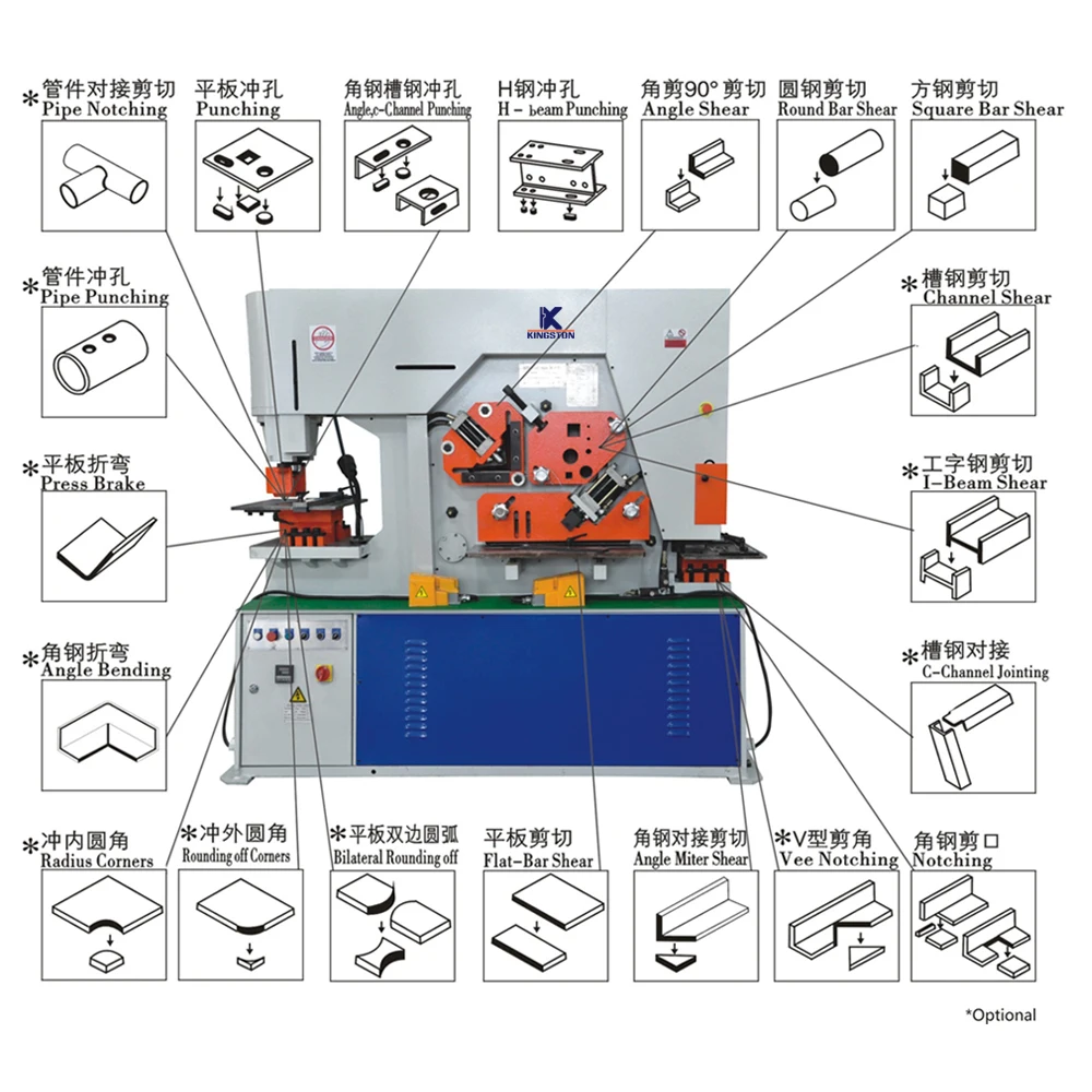 Q35y Series Hydraulic Iron Worker Punching Machine Metal Shear ...