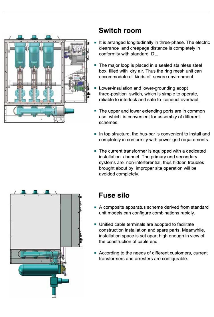 LV MV Power Distribution 11kV 30kV Ring Main Unit Air Insulated ...