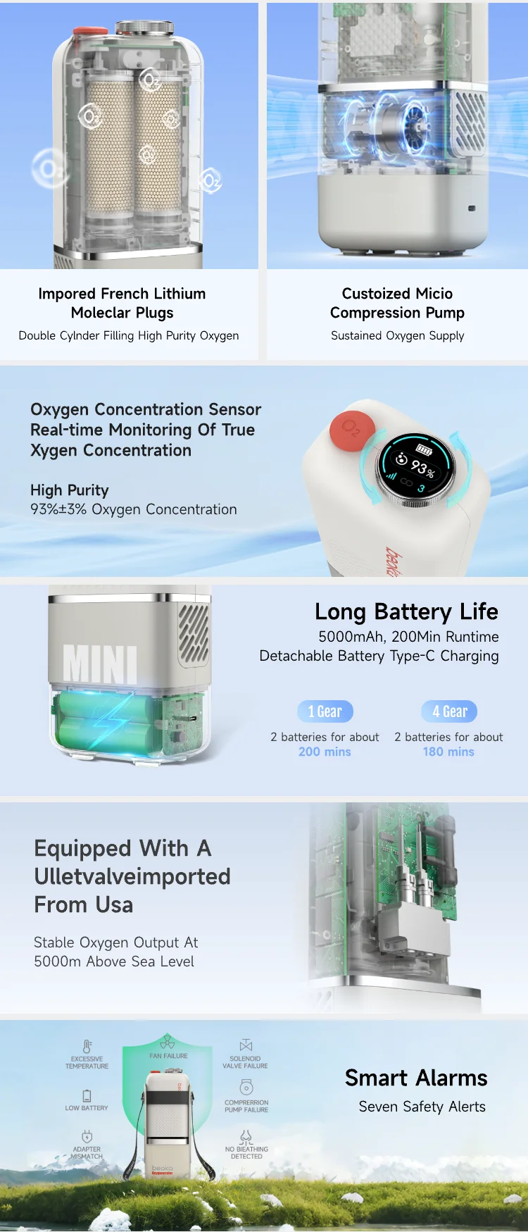 Boeka Portable Electric Home Mini O2 Machine - Travel Oxygen