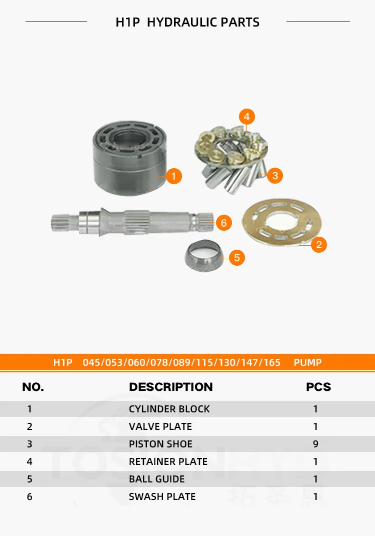 H1P045 H1P053 H1P060 H1P078 H1P089 H1P115 H1P130 H1P147 H1P165 ...