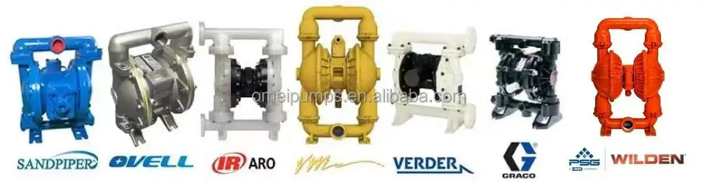 Wilden Air-Powered Diaphragm Pump P2 SS Shaft Service Kit for AODD ...