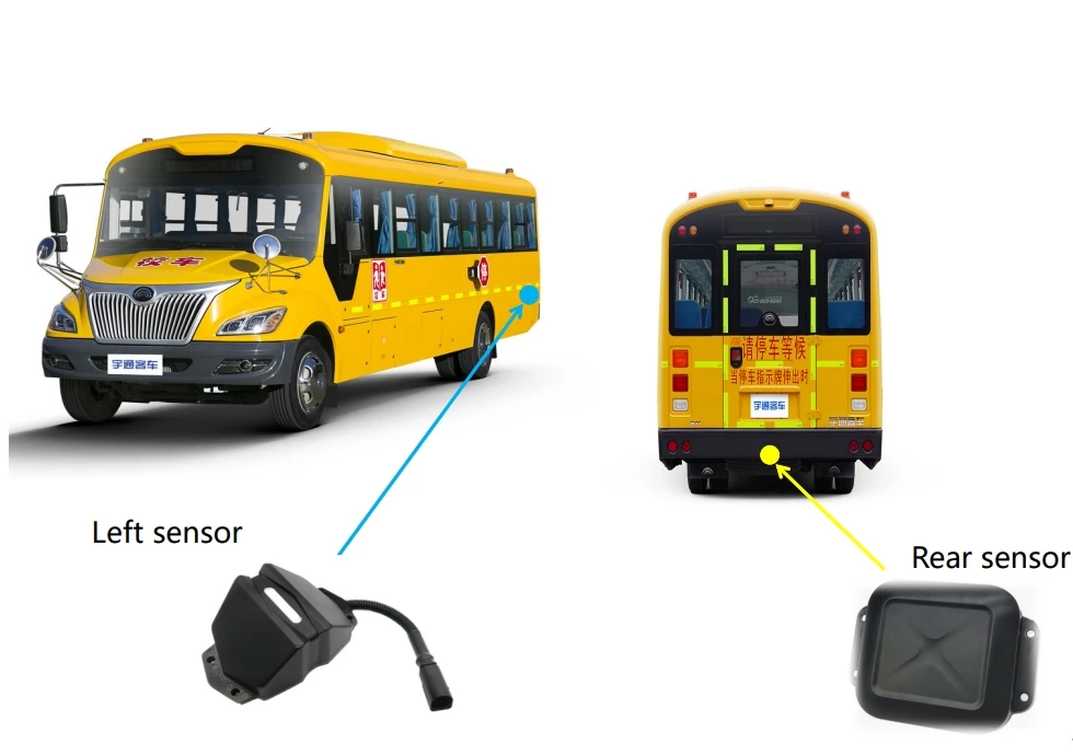 Dvs 2024 Kits Mois Bsis 77ghz Bsd Blind Spot Detection Lane Assist ...