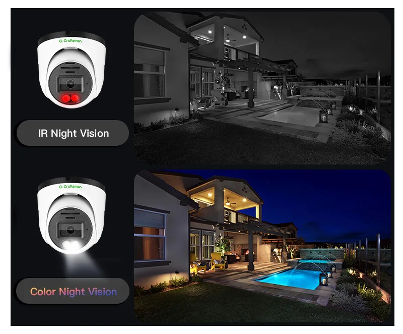 G.craftsman 8MP IP Camera with Dual Light & Two-Way Audio