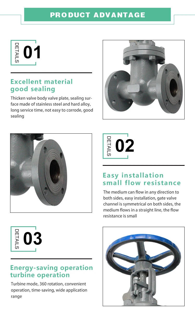 Dn80 Pn16 Industrial Carbon Steel Rising Stem Water Flange Gate Valve ...